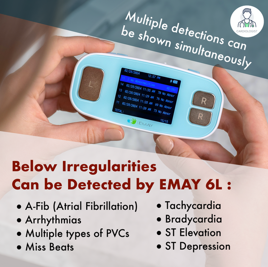 6L Portable EKG Monitor – EMAY
